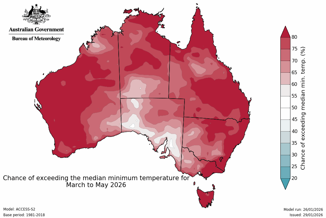 Long range rain and temperature forecasts - www.farmonlineweather.com.au