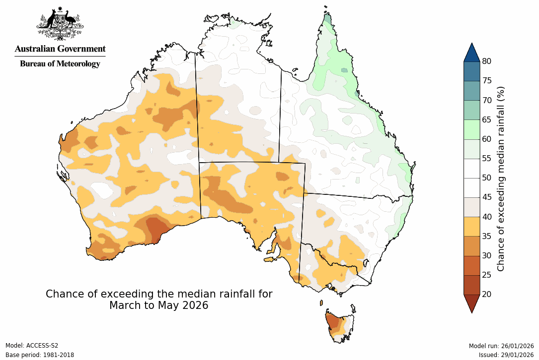 Long range rain and temperature forecasts - www.farmonlineweather.com.au