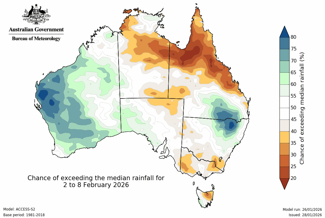 Long range rain and temperature forecasts - www.farmonlineweather.com.au